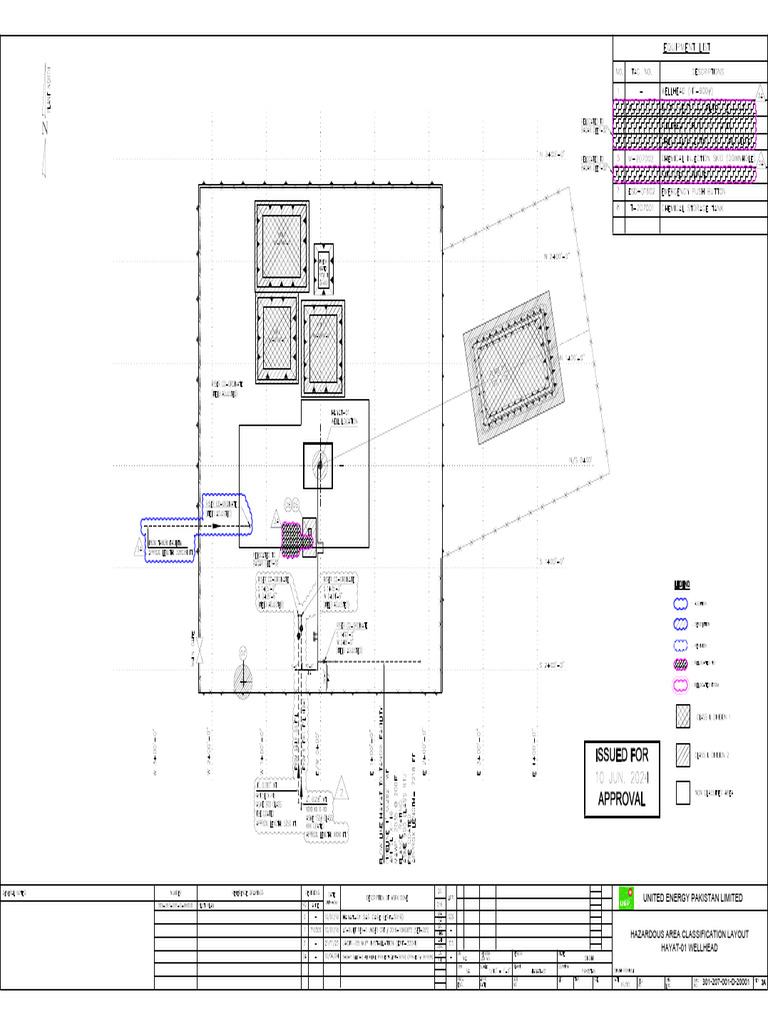 Hayat-01 I&e Ifa Package | PDF
