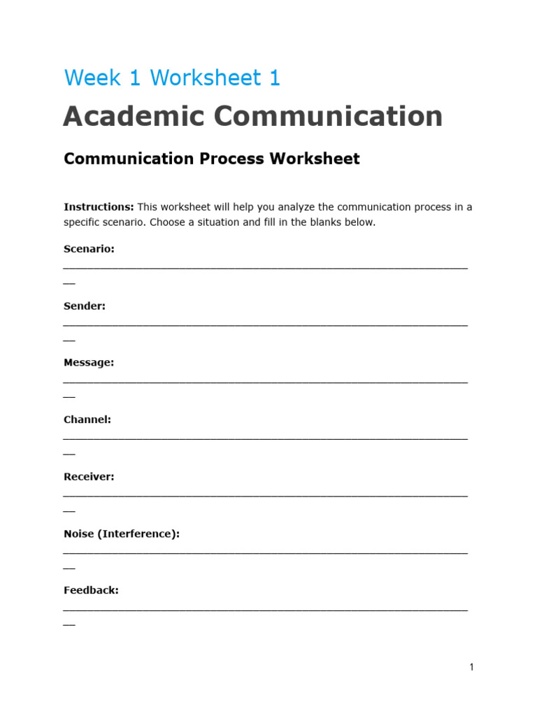 Worksheet 1 - Communication Process | PDF | Communication | Social Media