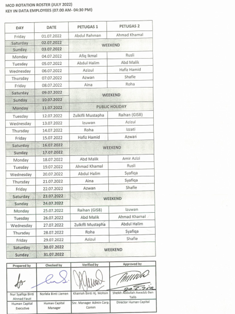 Duty Roster - July 2022 | PDF