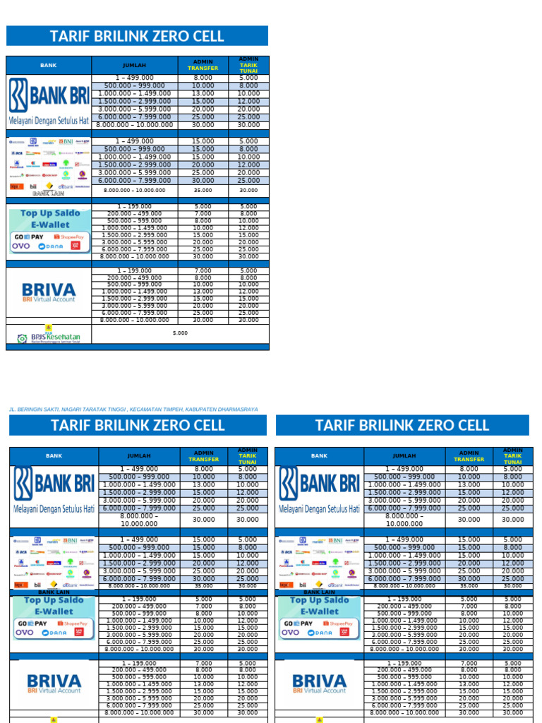 Biaya Admin dan Tarif Brilink 2025 | PDF