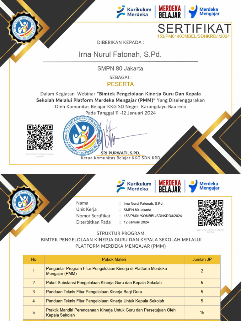 Irna Nurul Fatonah, S.Pd. 153 - PM01 - KOMBEL - SDNKRD - I - 2024 | PDF