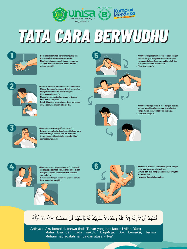 Poster Wudhu | PDF
