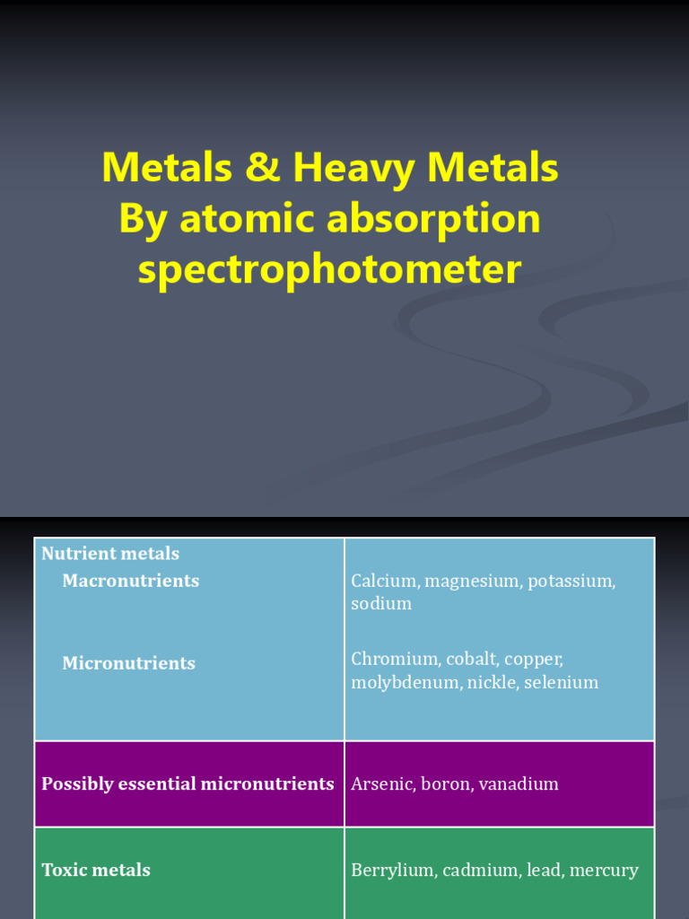 Metals Aas | PDF | Atomic Absorption Spectroscopy | Absorption Spectroscopy