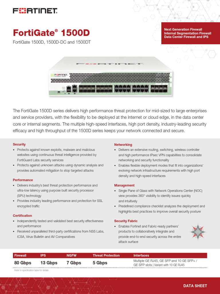 FortiGate_1500D | PDF | Computer Network | Security