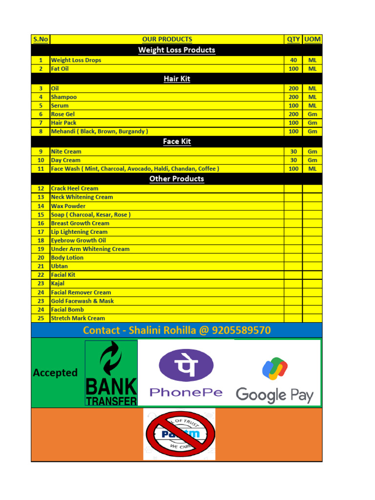 Herbal Product List | PDF