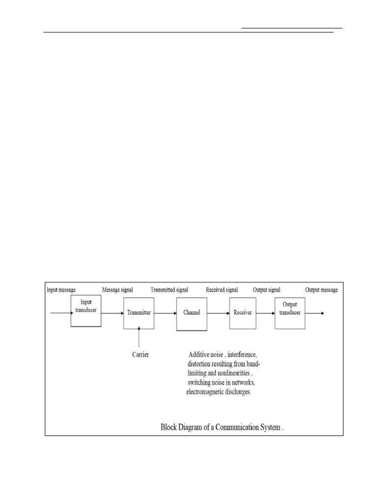 Introduction To Communication Engineering | PDF | Communications System | Transmitter