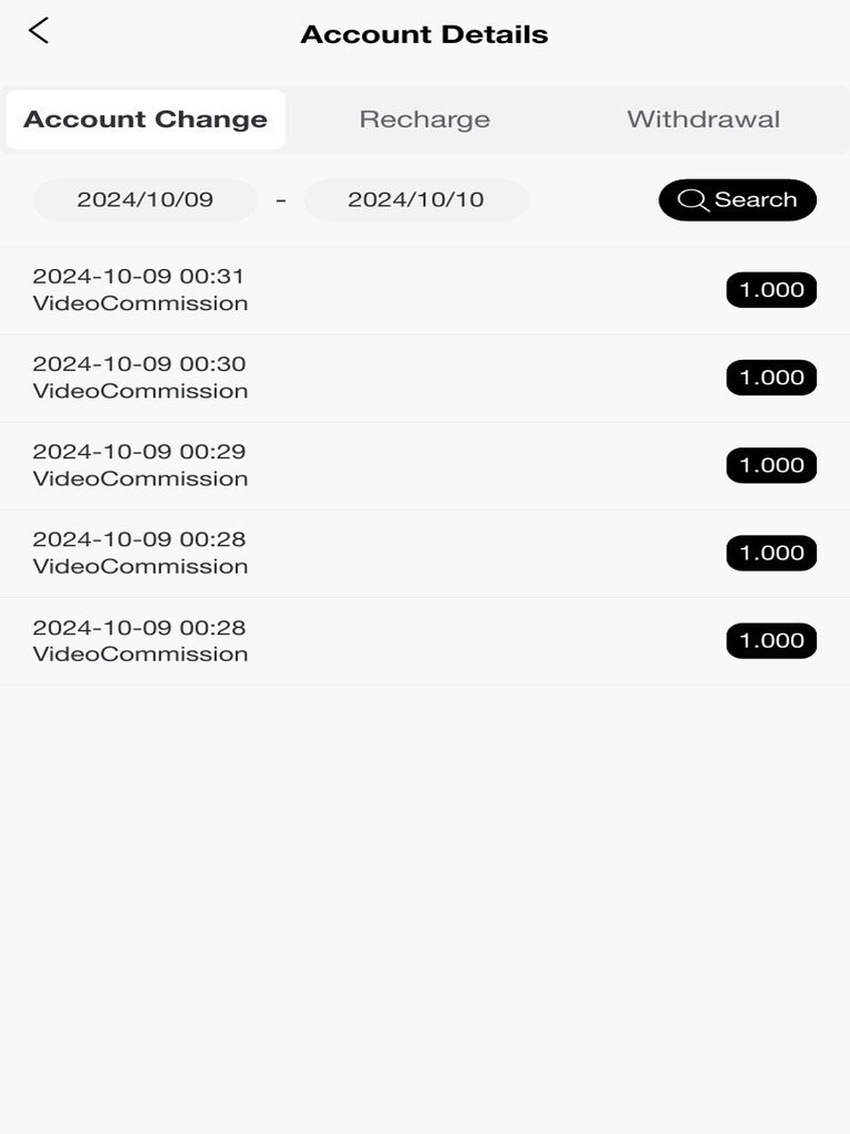 Video Commission Transactions | PDF