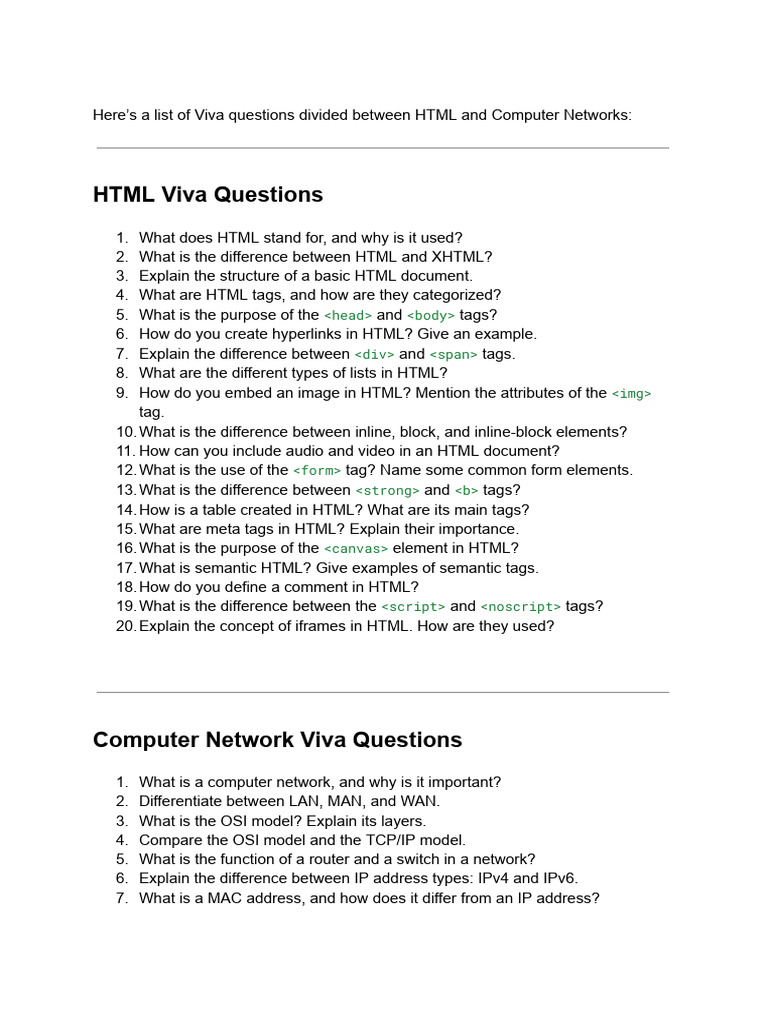 Viva Questions 5thsem Bba | PDF | Html Element | Html
