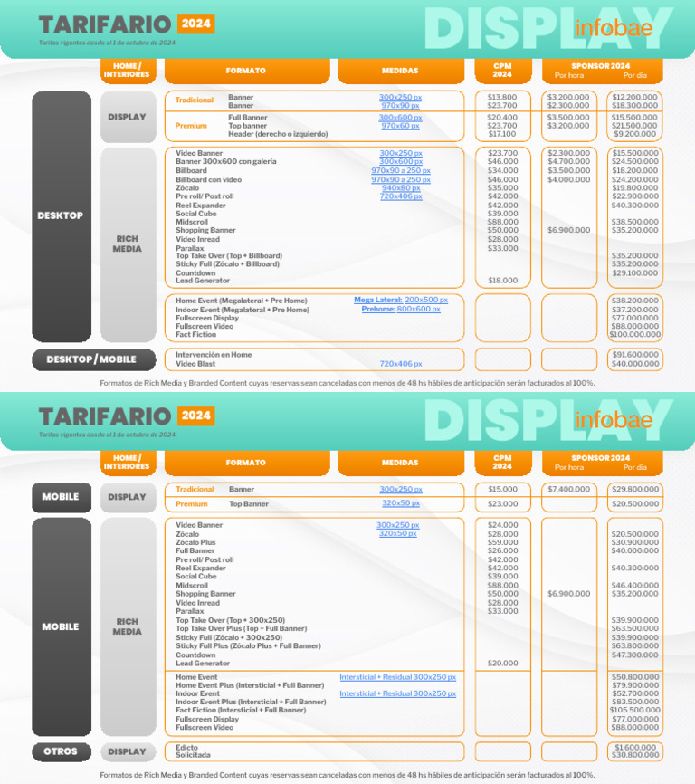 Infobae Tarifario 2024 Argentina | PDF