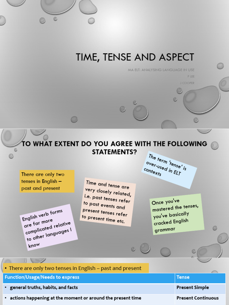 Time, Tense and Aspect 2 11 | PDF | Grammatical Tense | Perfect (Grammar)