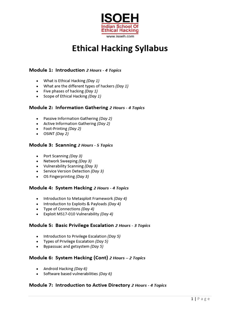 Ethical Hacking Syllabus 2024 | PDF | Malware | Cryptography