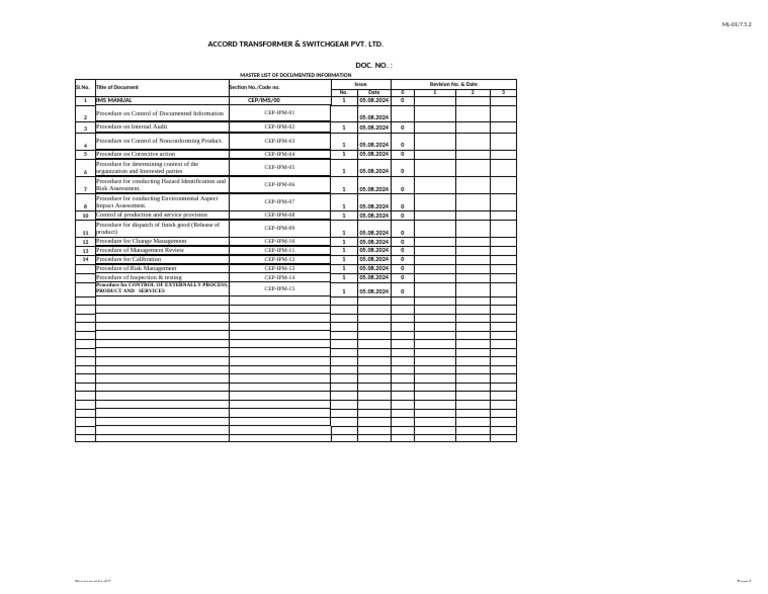 Master List Of Documents Pdf Safety