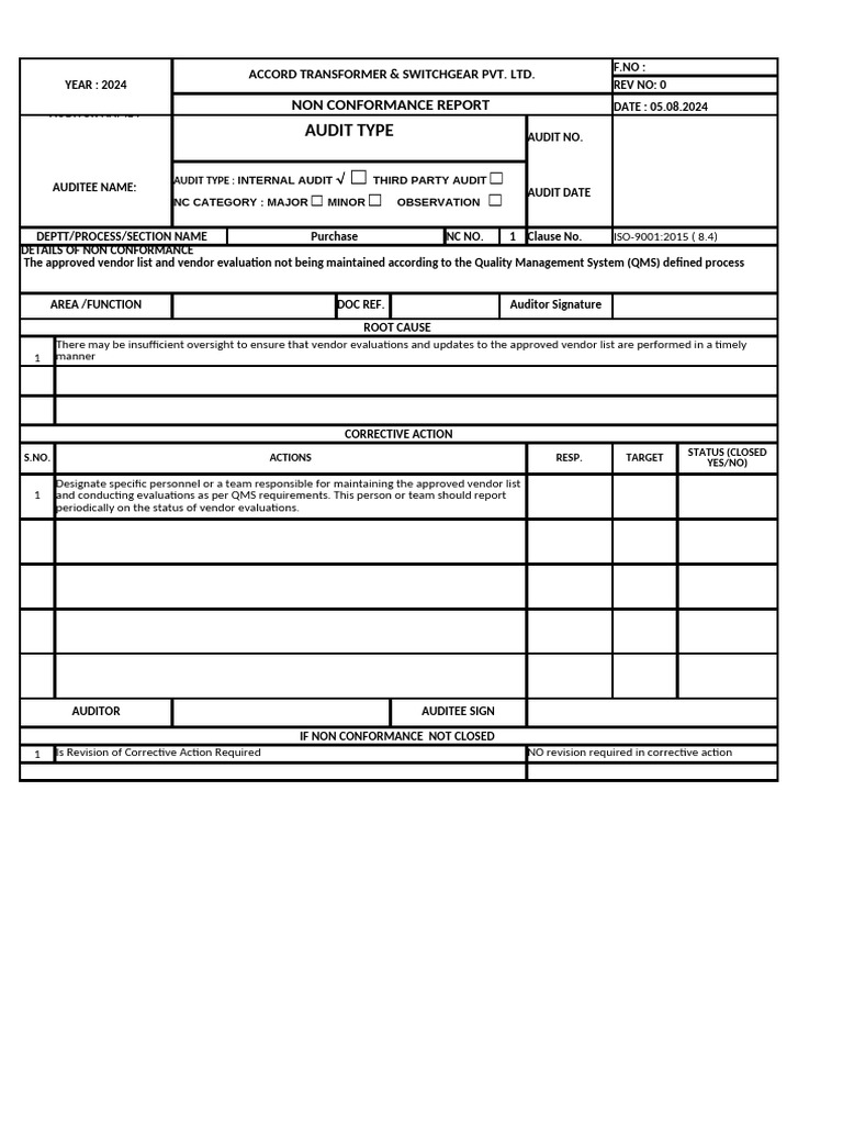 Non Conformance NCR | PDF | Audit | Internal Audit