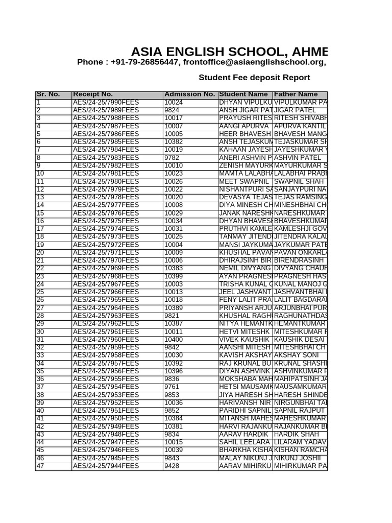 Ahmedabad School Fee Report | PDF
