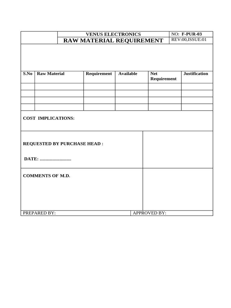 Raw Material Requirement | PDF