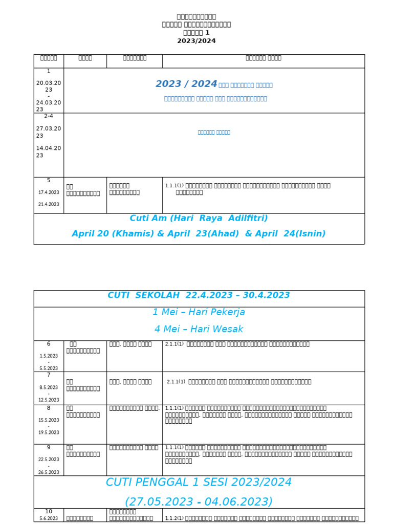 RPT P.seni Tahun 1 | PDF
