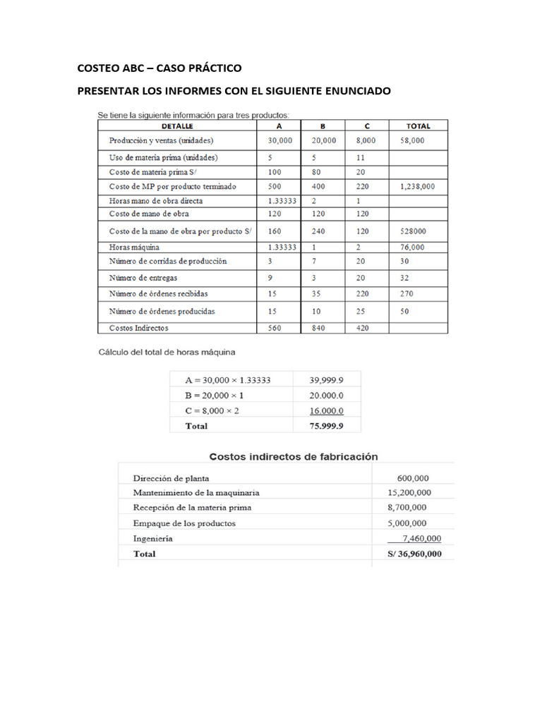 Caso Practico Costeo ABC | PDF