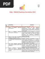 SMEA Monitoring Tool 2024 2025 | PDF