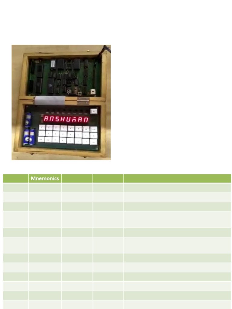 8085 multiplication | PDF | Assembly Language | Computer Programming
