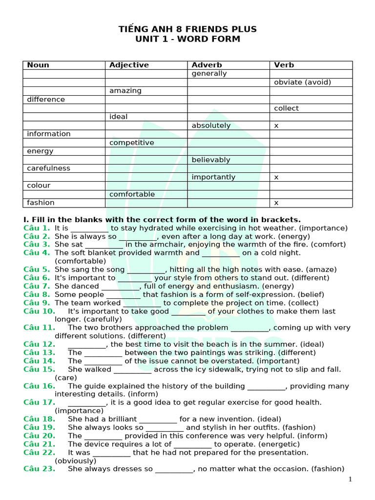 Word Forms Practice for English 8 | PDF | Fashion | Linguistic Morphology