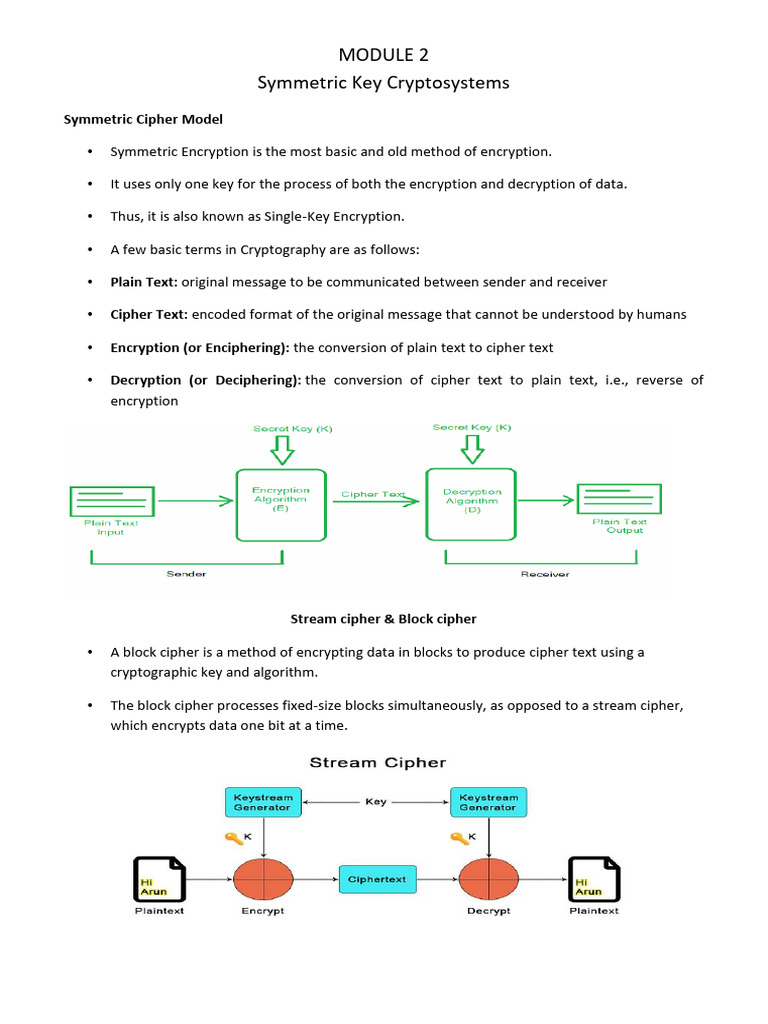 Mod2 Notes Sic Pdf Cipher Cryptography