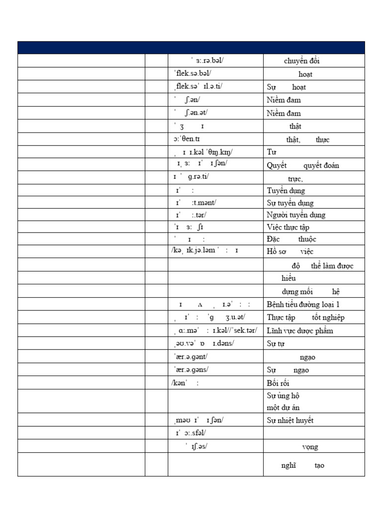 Vocabulary Tieng Anh Tong Quat | PDF