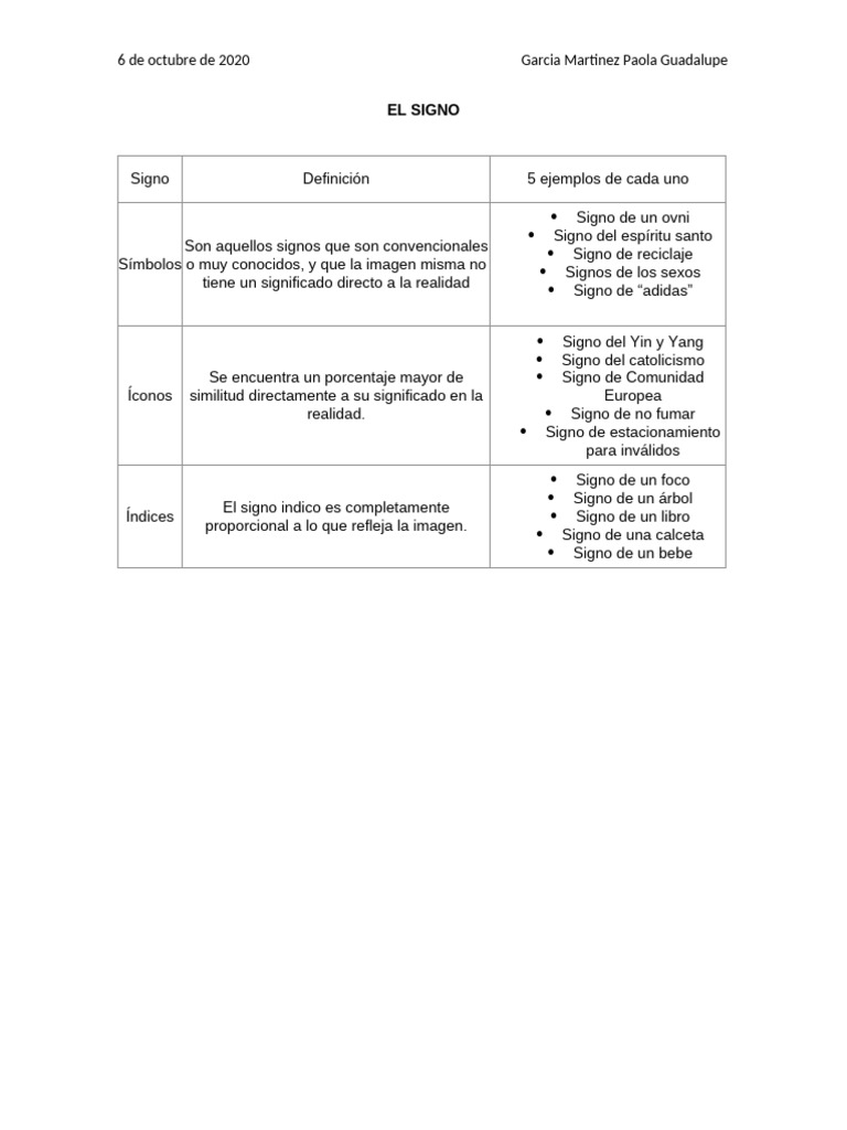 5 El Signo | PDF