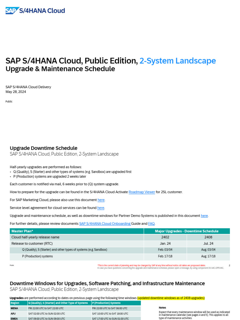 Sap S 4hana Cloud Public Edition 2 System Landscape And Sap Marketing