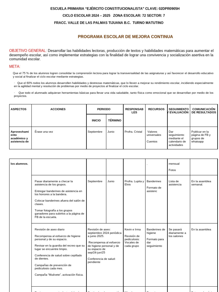 Programa de Mejora Continua 2024 - 2025 Ejercito Constitucionalista | PDF | Enseñando | Aprendizaje