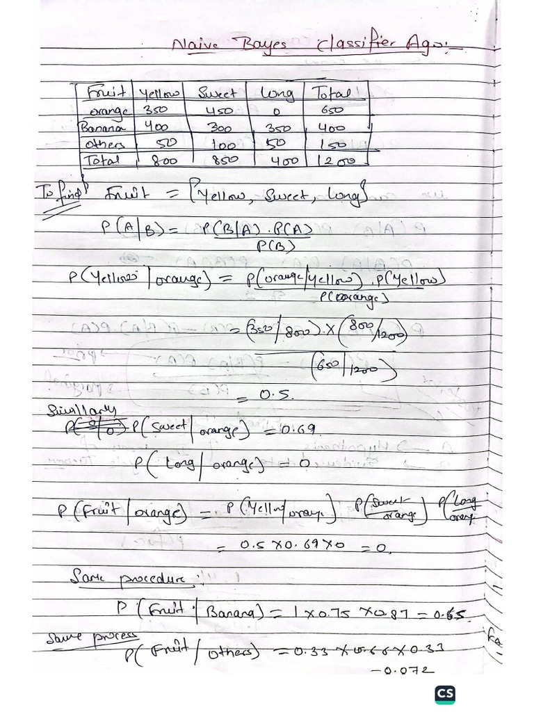 Bayes Algorithm | PDF