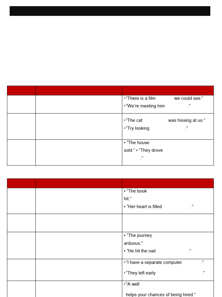 Understanding Prepositions and Their Uses | PDF | Preposition And Postposition | English Grammar