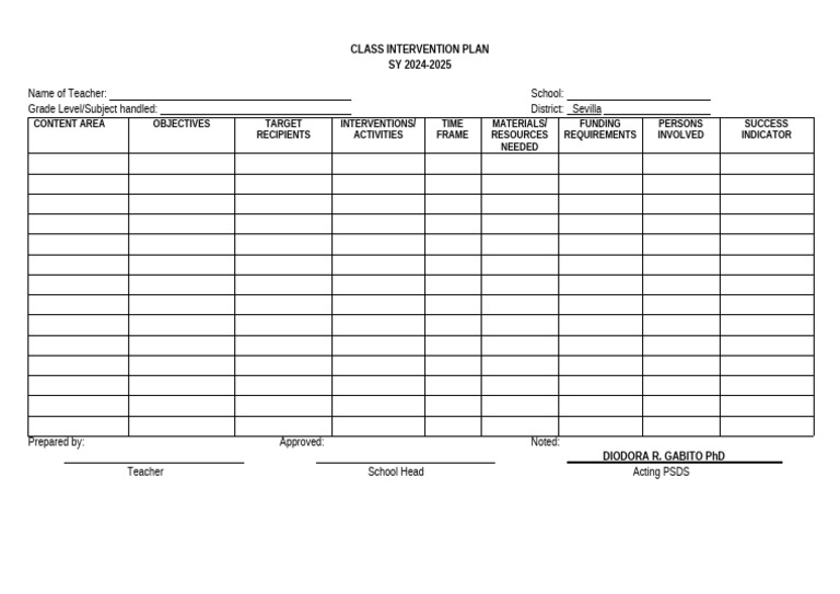 Teacher Intervention Plan Template | PDF