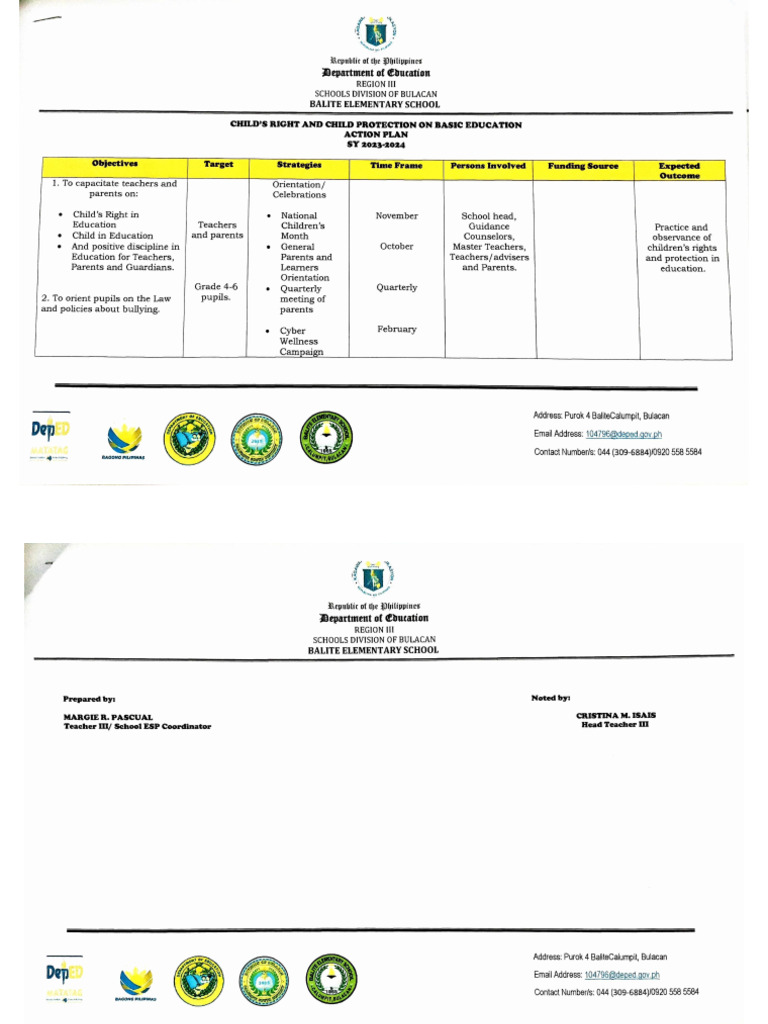 Balite Es CPP Action Plan | PDF