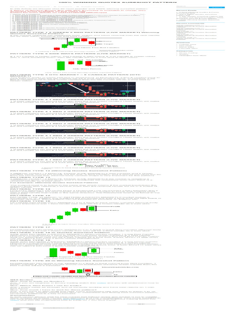 FireShot Capture 004 - 100% Winning Quotex Sureshot Pattern - Binary ...