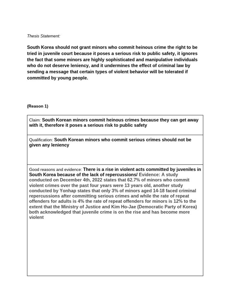 Toulmin Argument Outline Pdf Crimes Crime And Violence