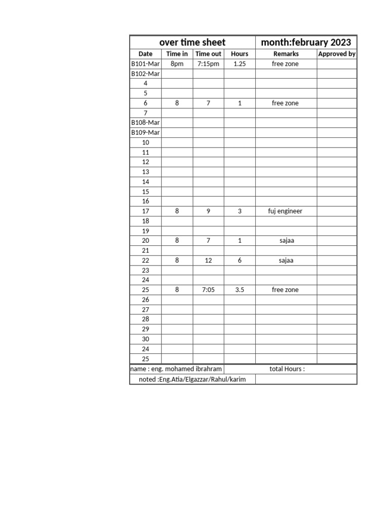 Over Time Sheet Mar | PDF