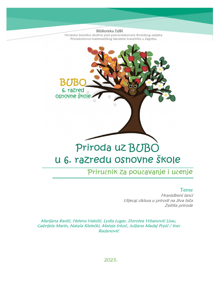 6 Poucavanje I Ucenje Prirode Uz BUBO U 6. Razredu Osnovne Skole | PDF
