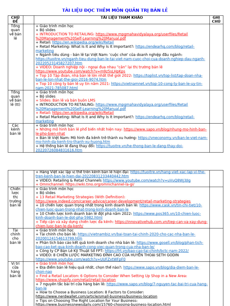 1, Tai Lieu Doc Them | PDF