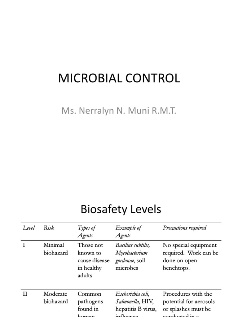 Physical Methods of Microbial Control | PDF | Disinfectant | Biology