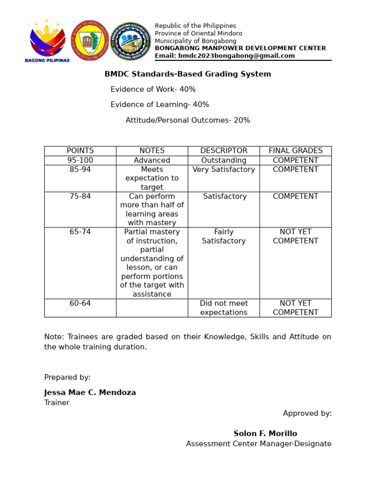 BMDC Standards | PDF | Education Theory | Cognition
