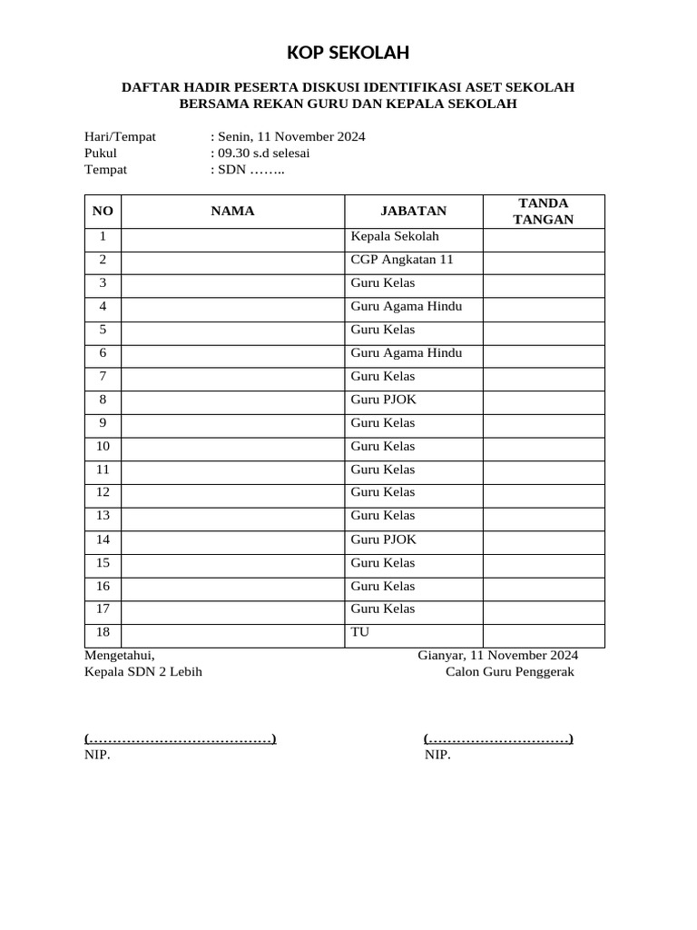 Notulen Rapat Guru Dan Kepsek | PDF