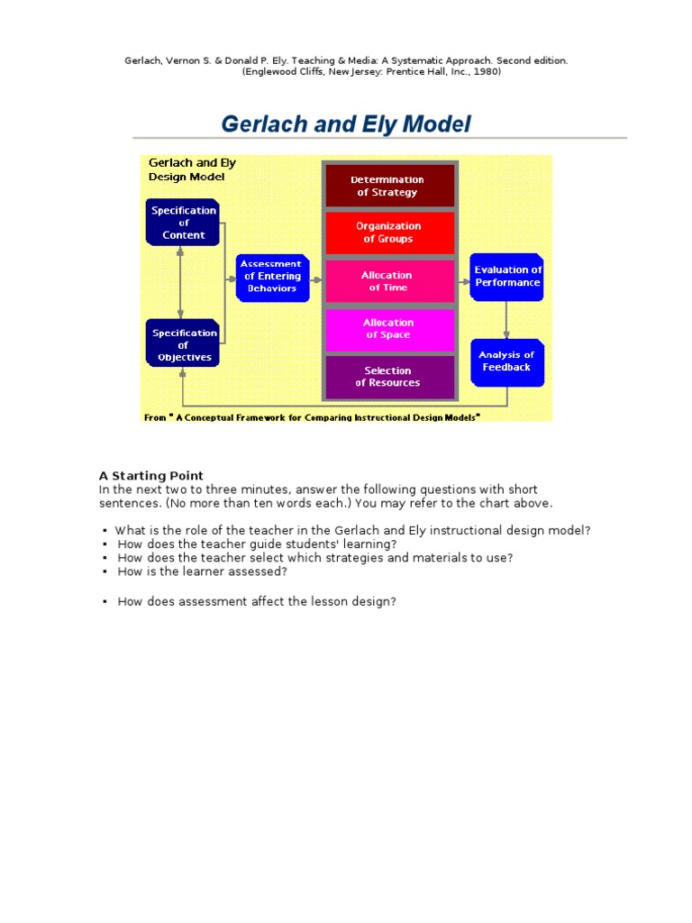 Gerlach and Ely Model | PDF | Instructional Design | Educational Assessment