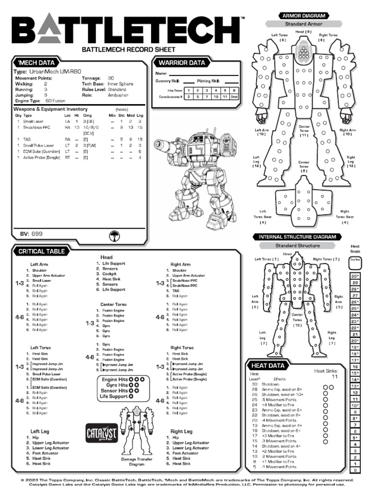 ForcePack Record Sheets UrbanMechs p8 | PDF