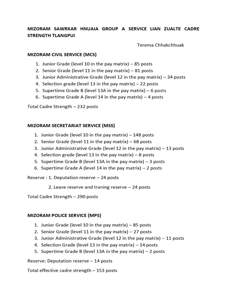 Group A Service Cadre Strength | PDF | Public Administration ...