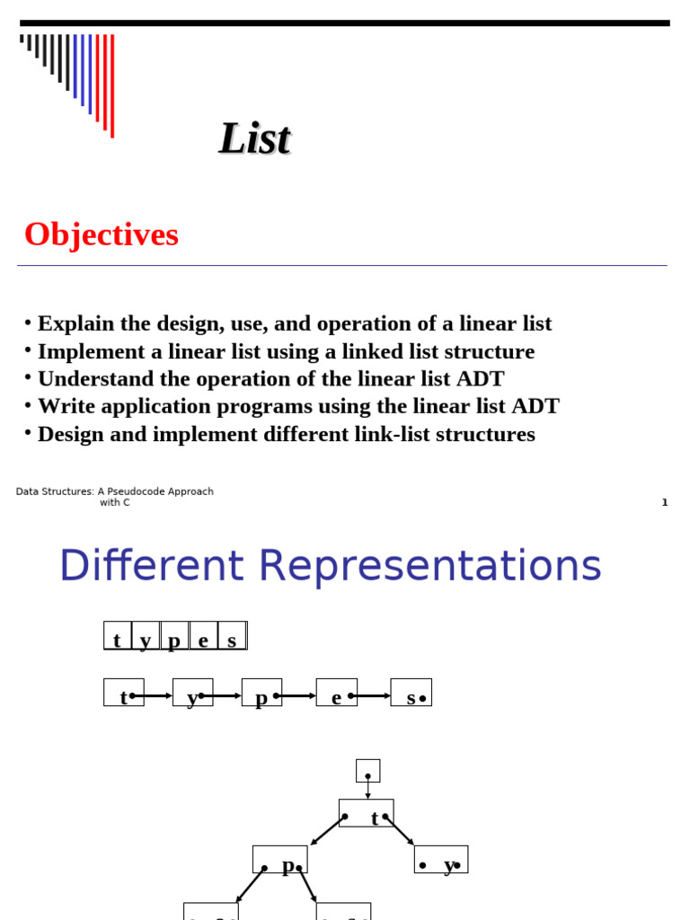 General Linear Lists | PDF | Data Structure | Applied Mathematics