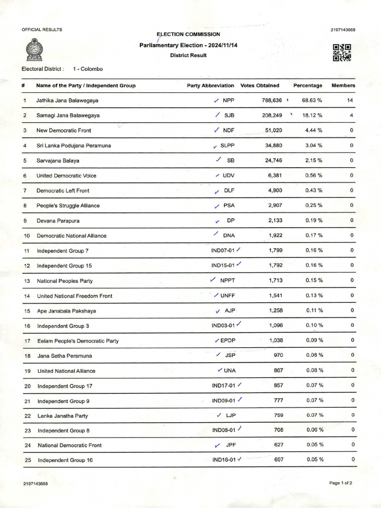 Results 0202 PE1 ED 01 Colombo | PDF
