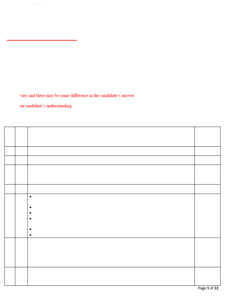 SY SEM III 22317 QP MODEL ANSWERS DSU Output | PDF | Pointer (Computer ...