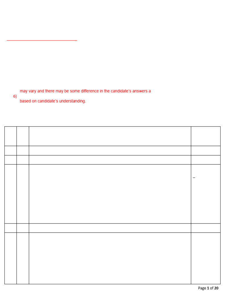 SY SEM III 22319 QP MODEL ANSWERS DMS Output | PDF | Pl/Sql | Information Security