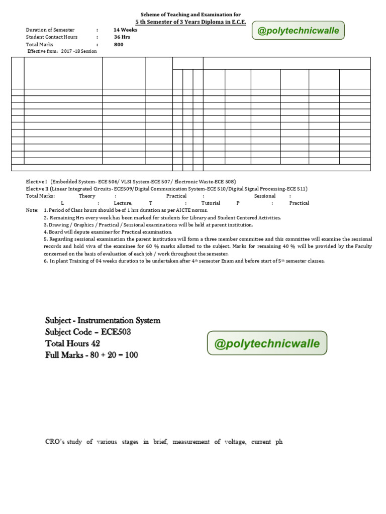 Ece Diploma 5th Semester Curriculum Pdf Operational Amplifier