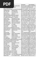 Gymnastics: - Individual Stunts - Dual Stunts - Group Stunts | PDF ...